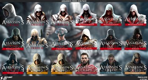 Assassins Creed Icon Pack By Minihagen On Deviantart