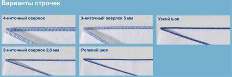 Что такое ролевой шов на оверлоке, роликовый, плоский, распошивальный шов
