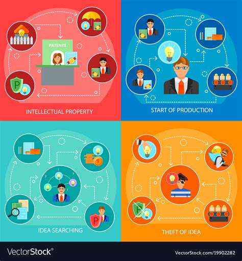 Intellectual Property Flat Design Concept Vector Image
