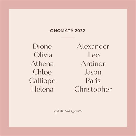 Ti Onoma Na ΔΩΣΩ ΣΤΟ ΠΑΙΔΙ ΜΟΥ — Lulumeli