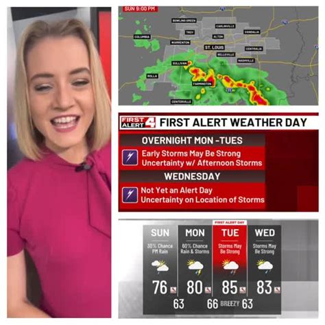 Sunday 5 5 24 Quick4Cast Multiple Rounds Of Rain And Storms What You