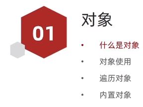 2024年 前端JavaScript入门到精通 第五天 基础遍 End 笔记