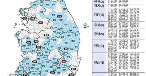인구감소지역 내 공시가 4억원 이하 주택 사도 1주택자