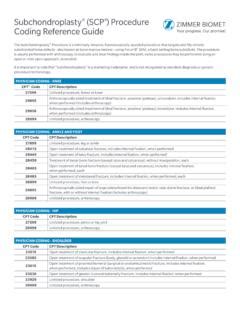 Subchondroplasty SCP Procedure Coding Reference