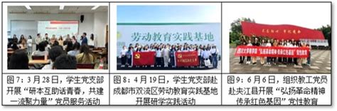 争创一流丨深入实施“787n”举措 着力创建“三个一流” 四川大学商学院