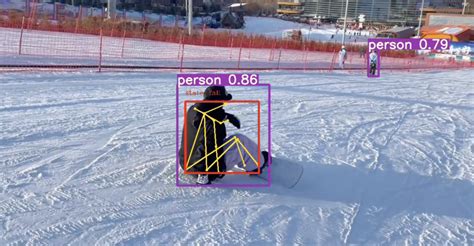 睡岗离岗自动识别系统 人员行为分析识别系统 腾讯云开发者社区 腾讯云