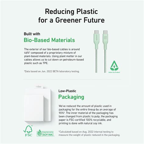 Discover The Best Anker Cables For Fast Charging