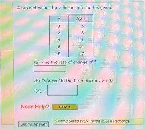 solved a table of values for a linear function f is given
