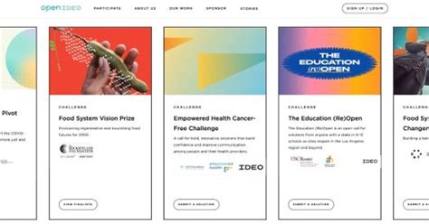 Top 4 Crowdsourcing Platforms In 2025 9 Alternatives