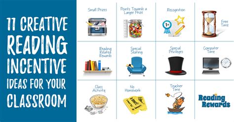 Check Out 11 New And Creative Reading Incentive Ideas To Get Your