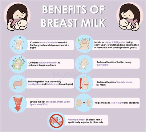 Breast Milk Vs Formula Studies At Bessie Francis Blog