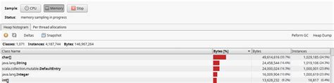Performance Too Many Instances Of Defaultentry In Scala Mutablemap