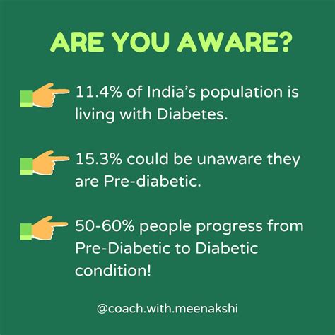 Meenakshi Devarajan On Linkedin Diabetesstatsofindia