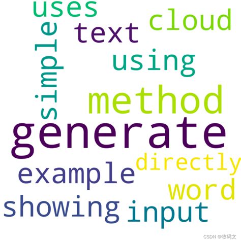 Python词云生成库 Wordcloudwordcloud生成词云 Csdn博客