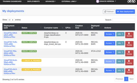deep dashboard — deep hybrid datacloud deep 2 xxx documentation