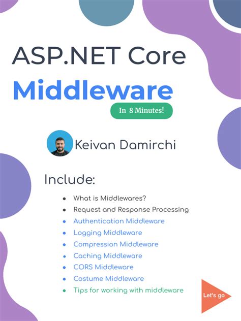 Asp Net Core Middleware 1680267109 Pdf World Wide Web Internet And Web