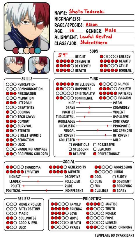 Todoroki Character Sheet