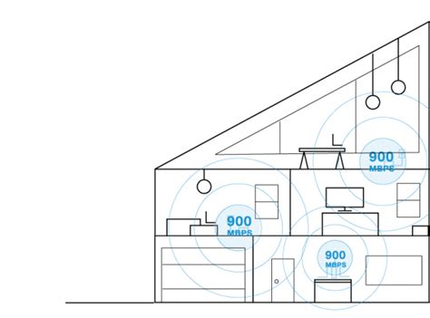 How To Boost Wi Fi Around Your Home And Get Mbps Or Better