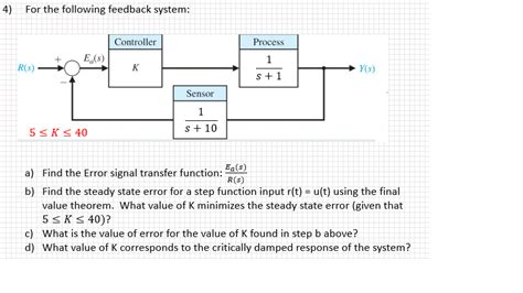 Solved 1 Find The Error Signal Transfer Chegg Com