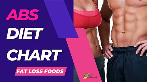 6 Pack Diet Char For Abs For Male And Female
