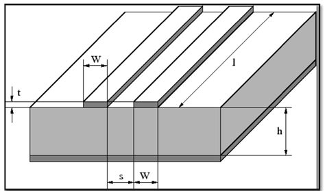 Analysis Coupled Microstrip Lines Are Shown In Figure 220