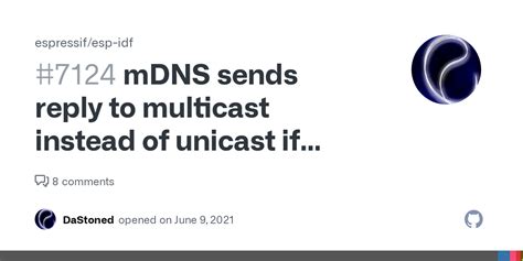 Mdns Sends Reply To Multicast Instead Of Unicast If Request Source Port
