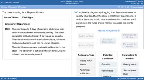How To Prep For The New Questions On The Next Gen Nclex