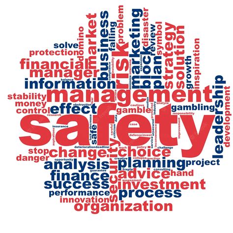 Premium Photo Safety Word Cloud