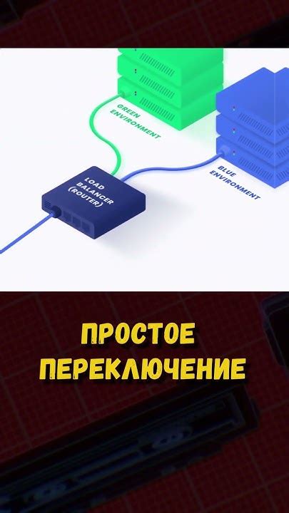 САМЫЙ СЛОЖНЫЙ ВОПРОС С СОБЕСЕДОВАНИЯ айти Devops собеседование Youtube