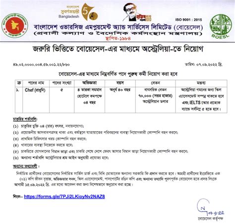 Australia Work Permit Visa From Bangladesh 2025 Australia Job