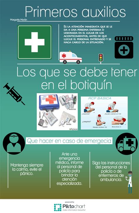 LIFE SKILLS Infografía de primeros auxilios