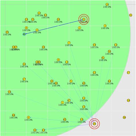 Random Topology With 25 Nodes At A Transmission Range Of 11 M Download Scientific Diagram