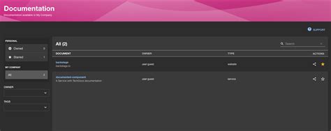 The Techdocs Beta Has Landed Backstage Software Catalog And Developer