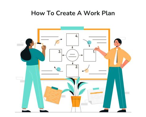 How To Create A Work Plan For Success In