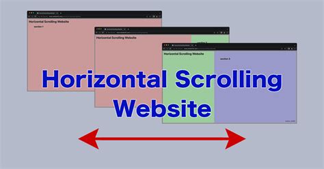 横スクロールで閲覧するwebサイトを制作する方法 Webエンジニアのブログ