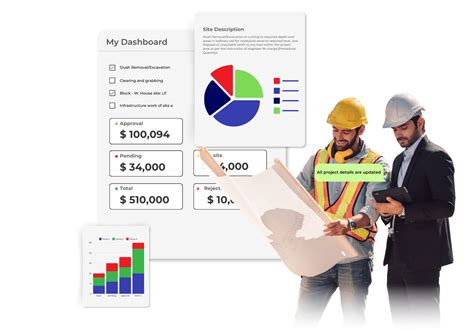 Construction Project Management Dashboard Software Pakistan