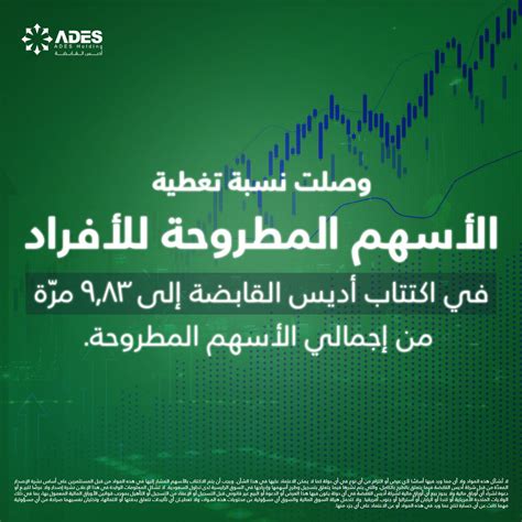 Renada Magdy Posted On Linkedin