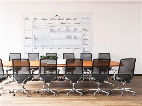 Capability Development Framework Ist Ihr Business Bereit Für Die