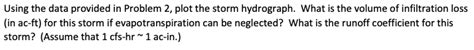 Using The Data Provided In Problem Plot The Storm Chegg