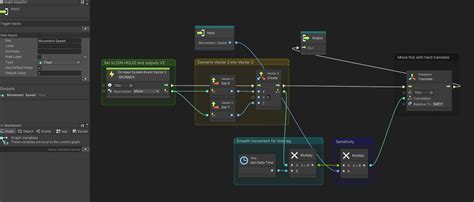 Input System In Visual Scripting Unity Engine Unity Discussions