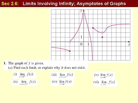 Sec 2 6 Limits Involving Infinity Asymptotes Of