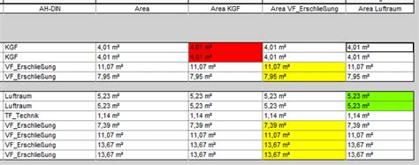 Solved Schedule Filtersformulas Autodesk Community