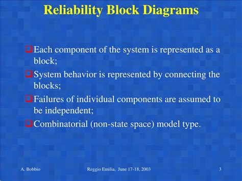 Ppt Dependability And Maintainability Theory And Methods 3 Reliability Block Diagrams