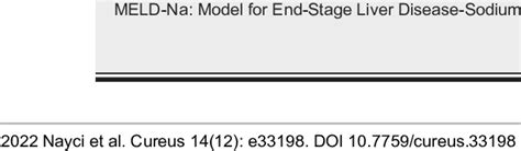 The Relationship Between Meld Na Score And Mortality Download