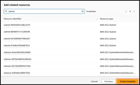 Aws Cloudformations Iac Generator For Seamless Integration And