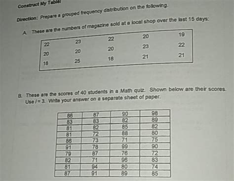 Solved Construct My Tablel Direction Prepare A Grouped Frequency