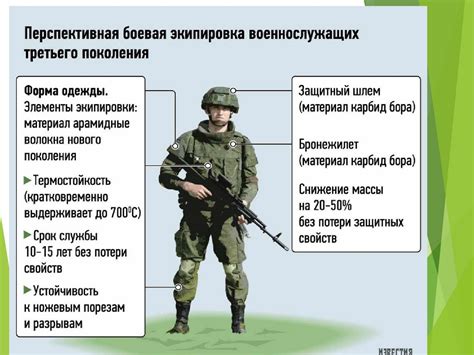 Военнослужащий — патриот с честью и достоинством несущий звание