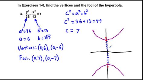 Precalculus Chapter 8 3 Exercises 1 10 Graph And Identify Hyperbolas Youtube
