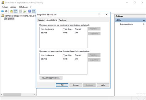 How To Check Trust Relationship Artistrestaurant2