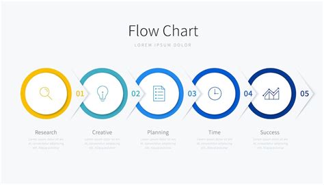 Premium Vector Flow Chart Infographic Template